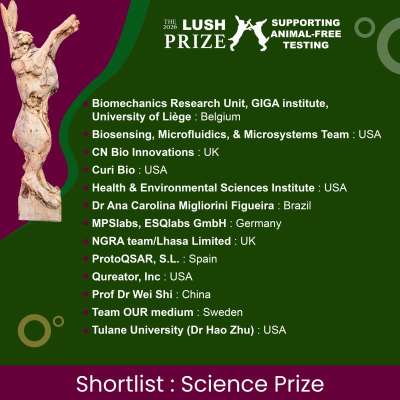 Qureator Shortlisted for Prestigious Lush Prize in Science - Qureator, Inc.